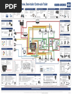 MAN ECAS 2 Fault Codes PDF | PDF | Valve | Mechanical Engineering