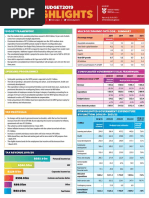 CAPDEV STA. MARIA 2019-2021 (Form 5a) - P | PDF | Capacity Building ...