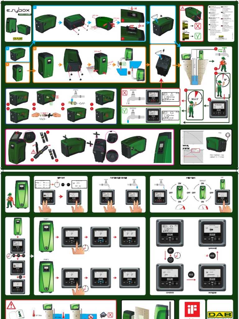 E-Sybox Quick Guide Esybox Ed 05-13 | PDF