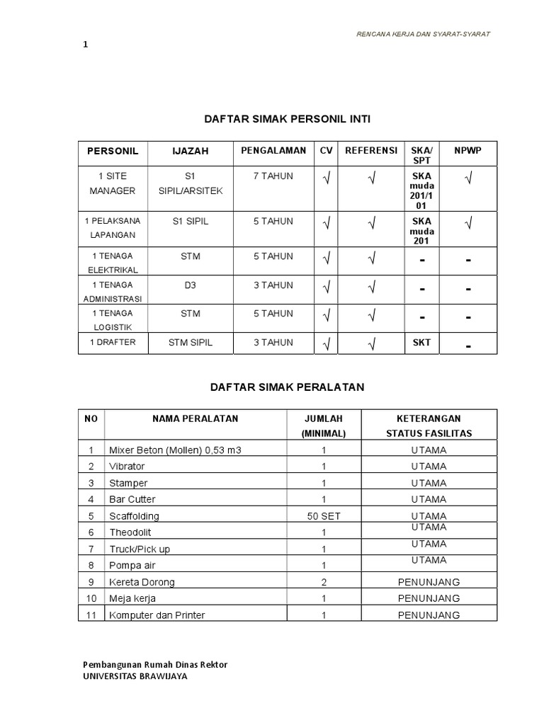 Daftar Simak Addendum | PDF
