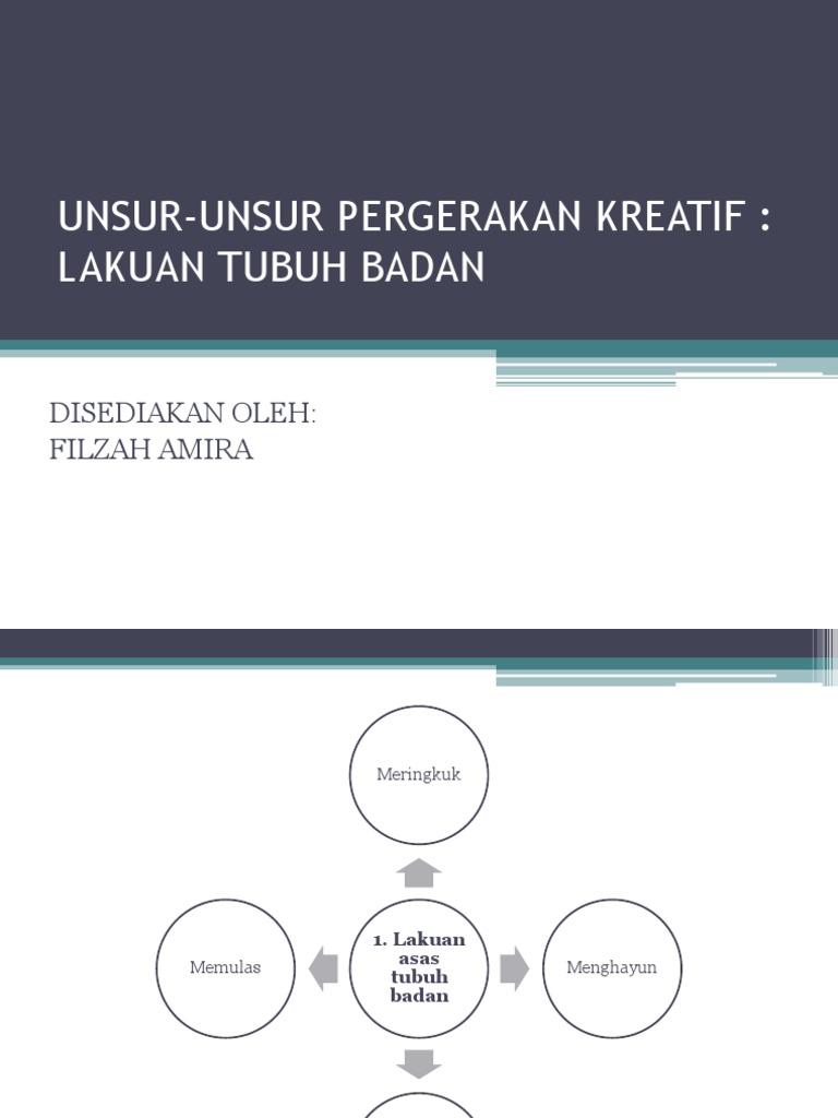 Pakk Pergerakan Kreatif | PDF