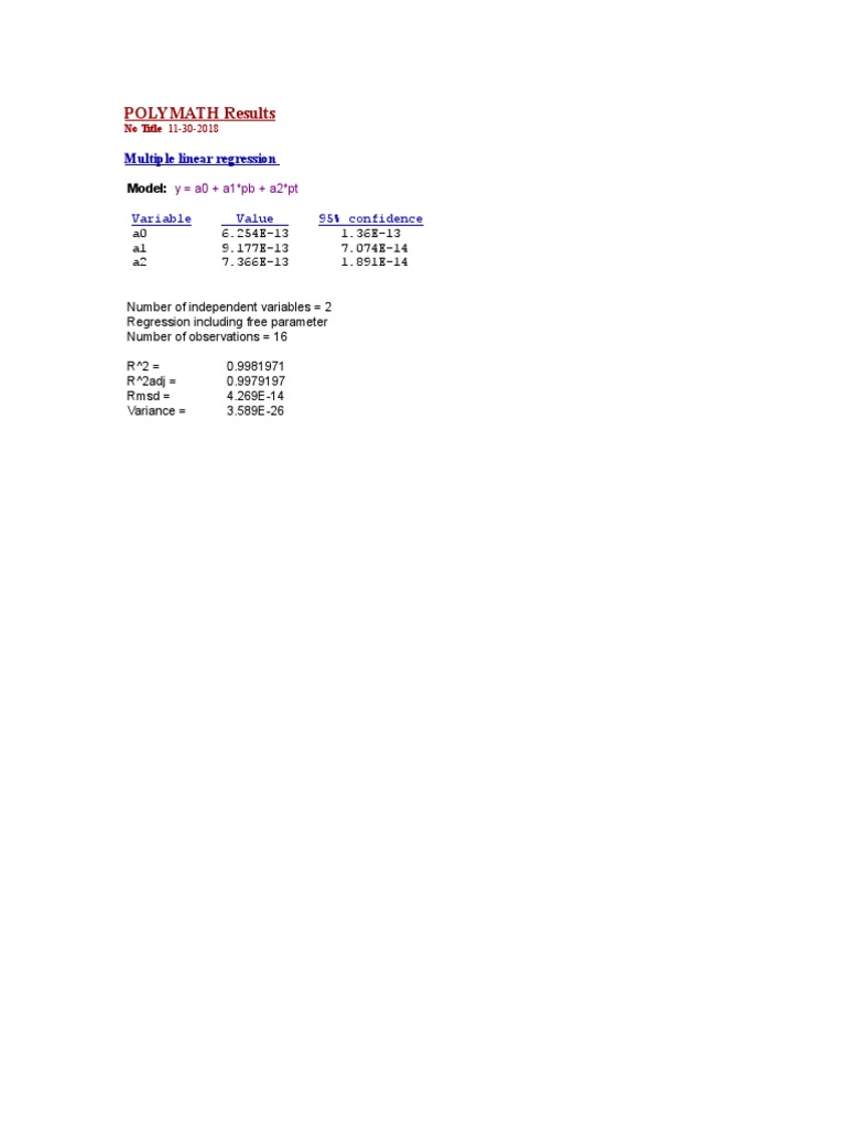 POLYMATH Results: Multiple Linear Regression | PDF