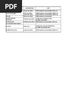 SAFDZ Guidelines for LGUs and Mapping | PDF | Irrigation | Agriculture