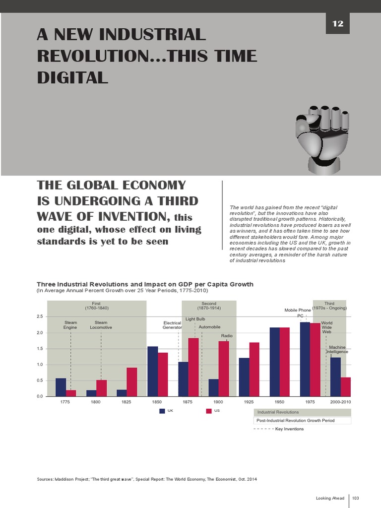A New Industrial Revolution | PDF | 3 D Printing | The United States