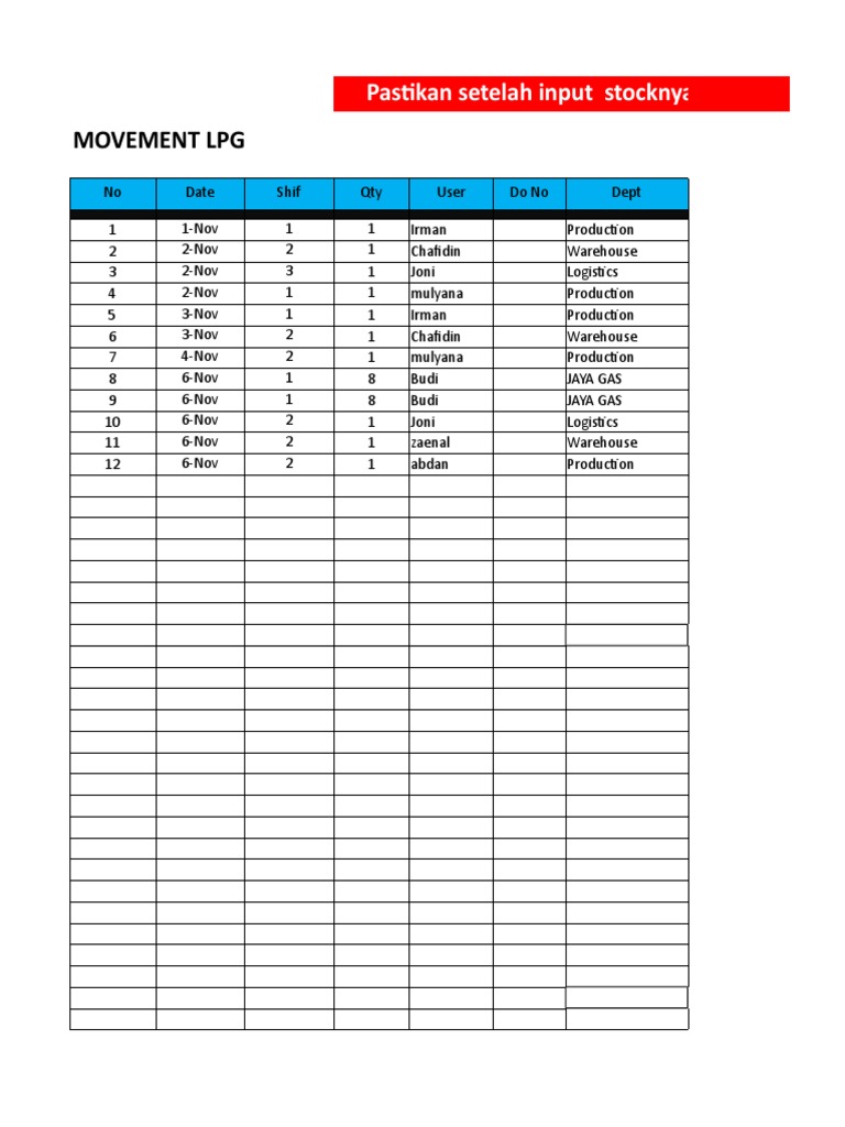 Stock Control Card LPG 07112017 | PDF
