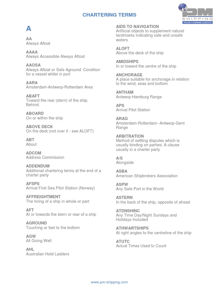 Chartering Terms PDF | PDF | Ships | Cargo