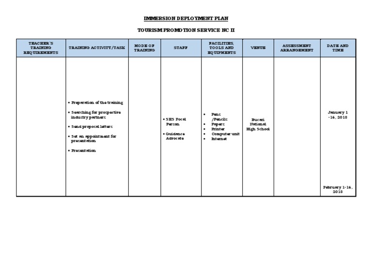 Immersion Plan | PDF