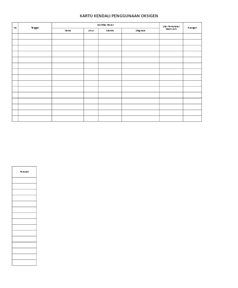 Checklist Penggunaan Oksigen Pasien | PDF