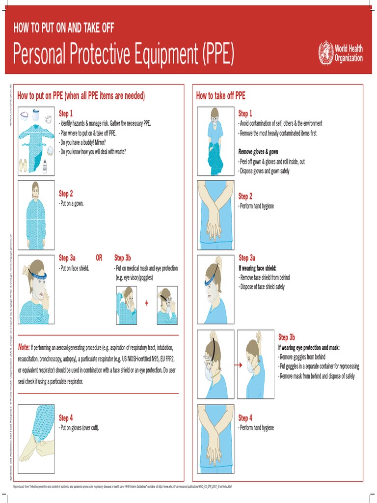How To Put On PPE | PDF