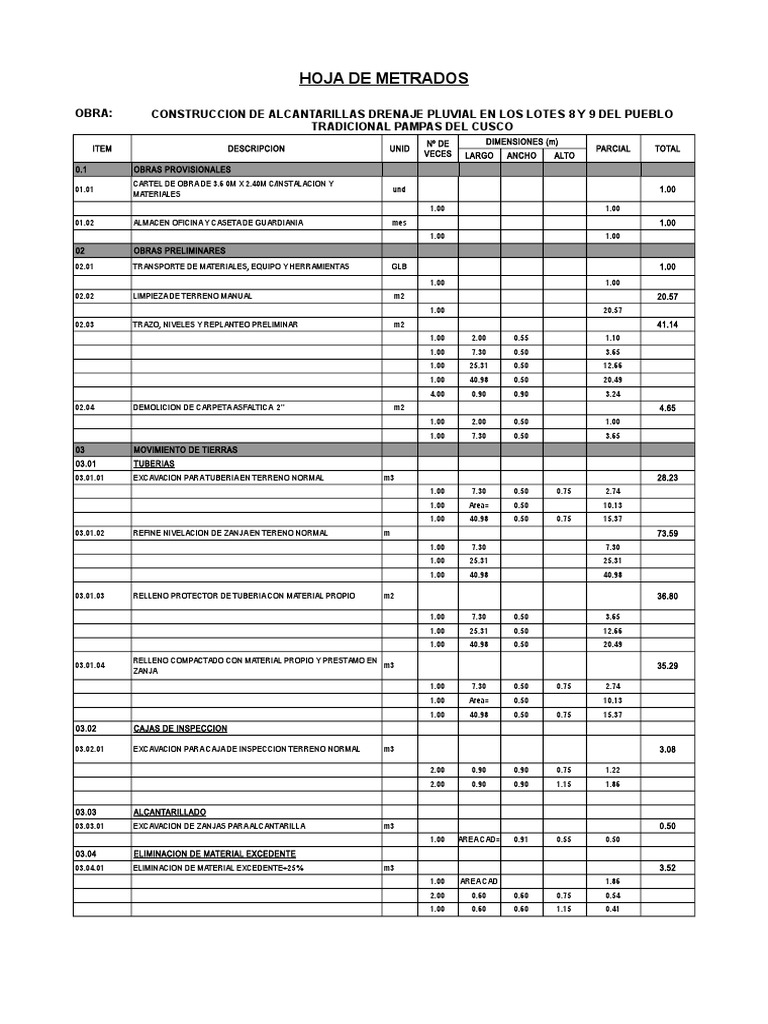 Hoja de Metrados Alcantarillado | PDF | Ingeniero civil | Materiales de construcción