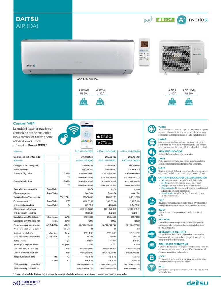 Ficha Daitsu Air Da 1 | PDF | Transferencia de calor | Termodinámica