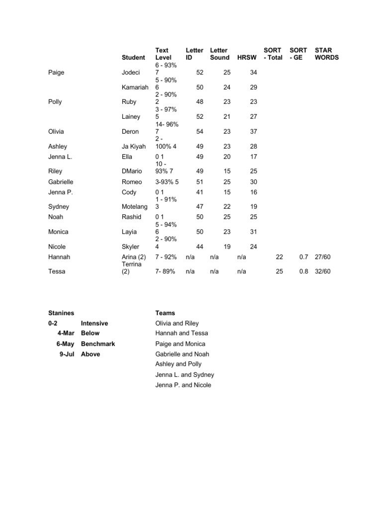 grouping-pdf