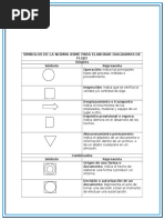 Símbolos y Diagramas ASME | PDF | Ingeniería | Informática y tecnología ...