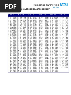 Nhs Kg Stone Conversion Chart Nhs 52 Kg In Stone And Pounds Pounds ...