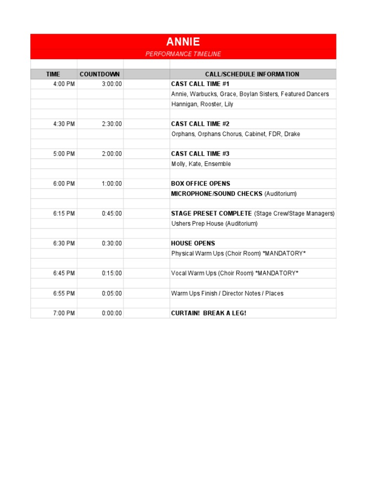 Annie Performance Timeline - Sheet1 | PDF | Annie (Musical) | Entertainment