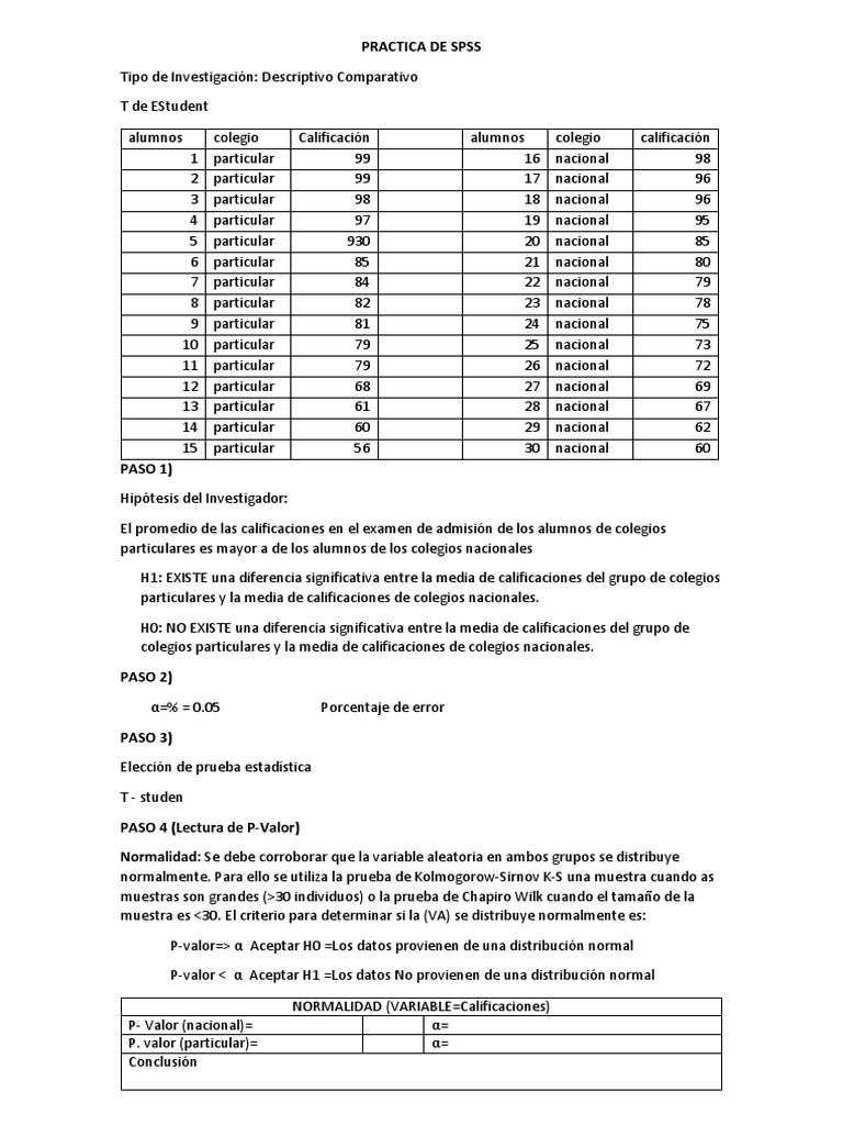 Practica de Spss Ejercicios | PDF | Valor P | Diferencia