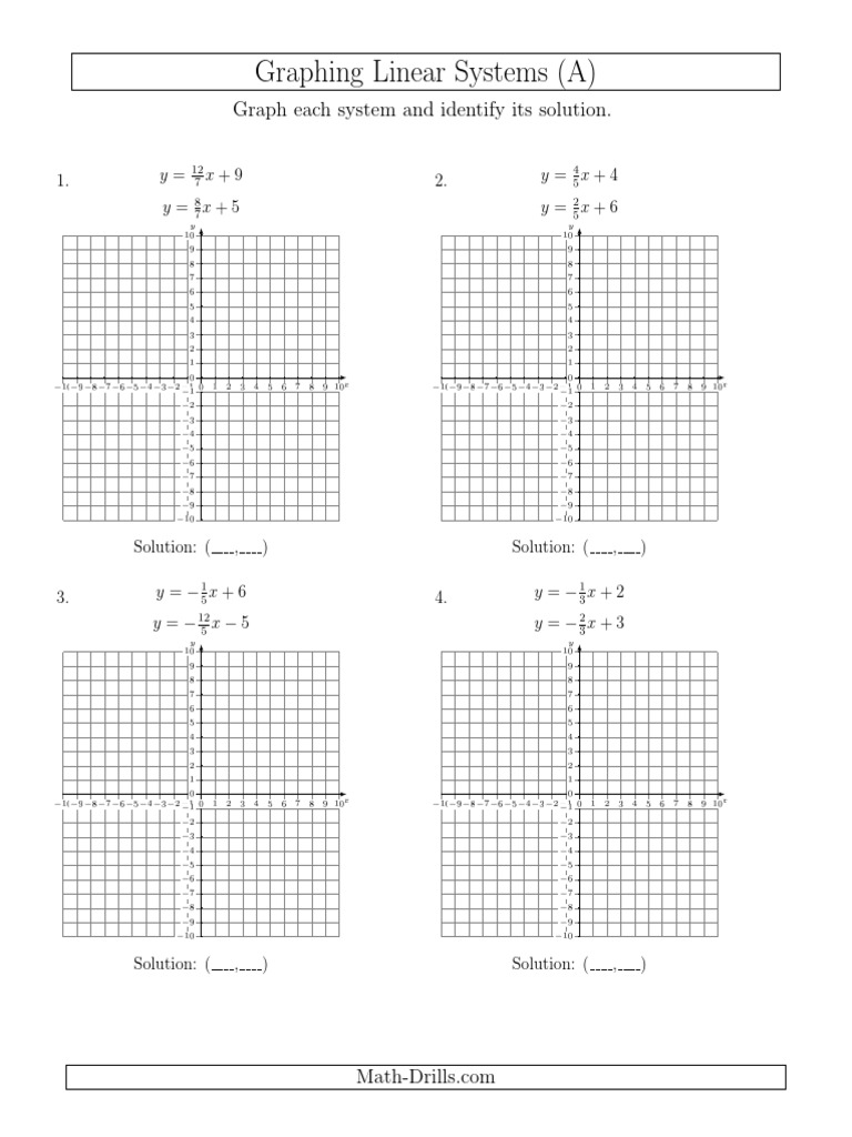 Algebra Systems of Equations Solve by Graphing All Quadrants ...