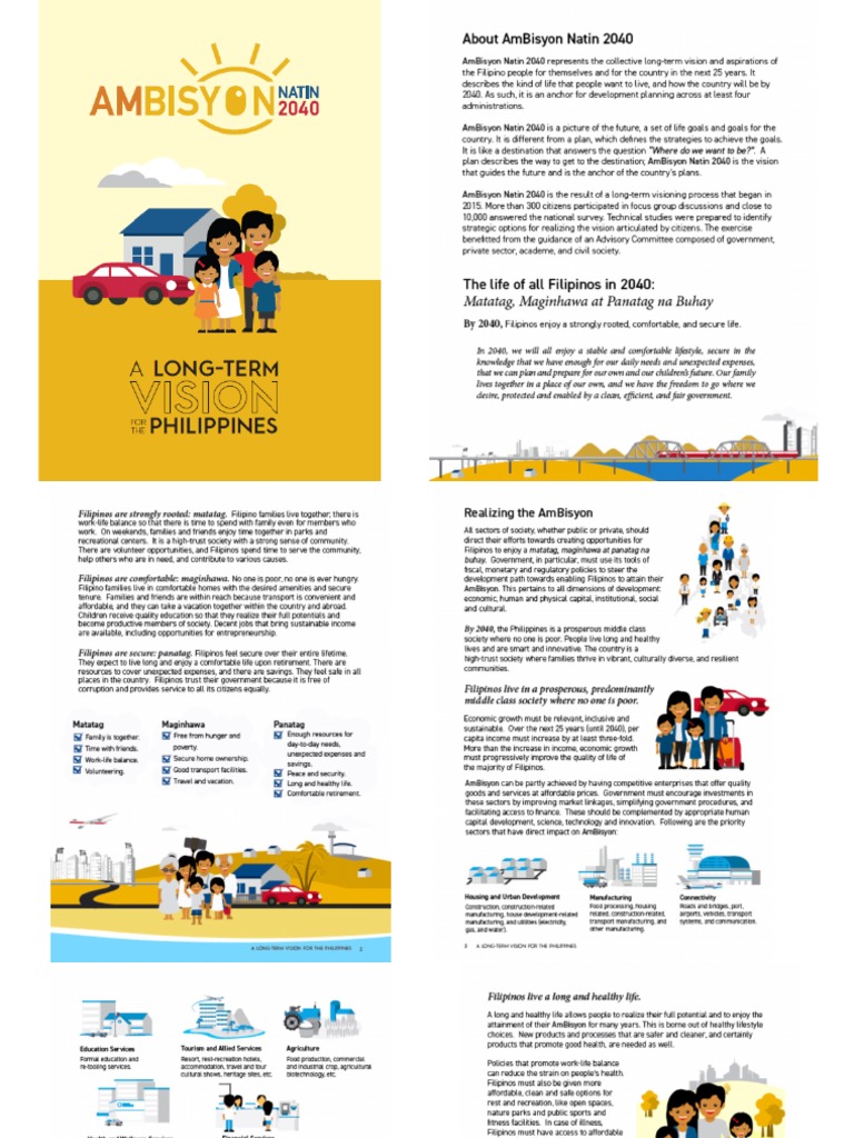 Ambisyon 2040 | PDF