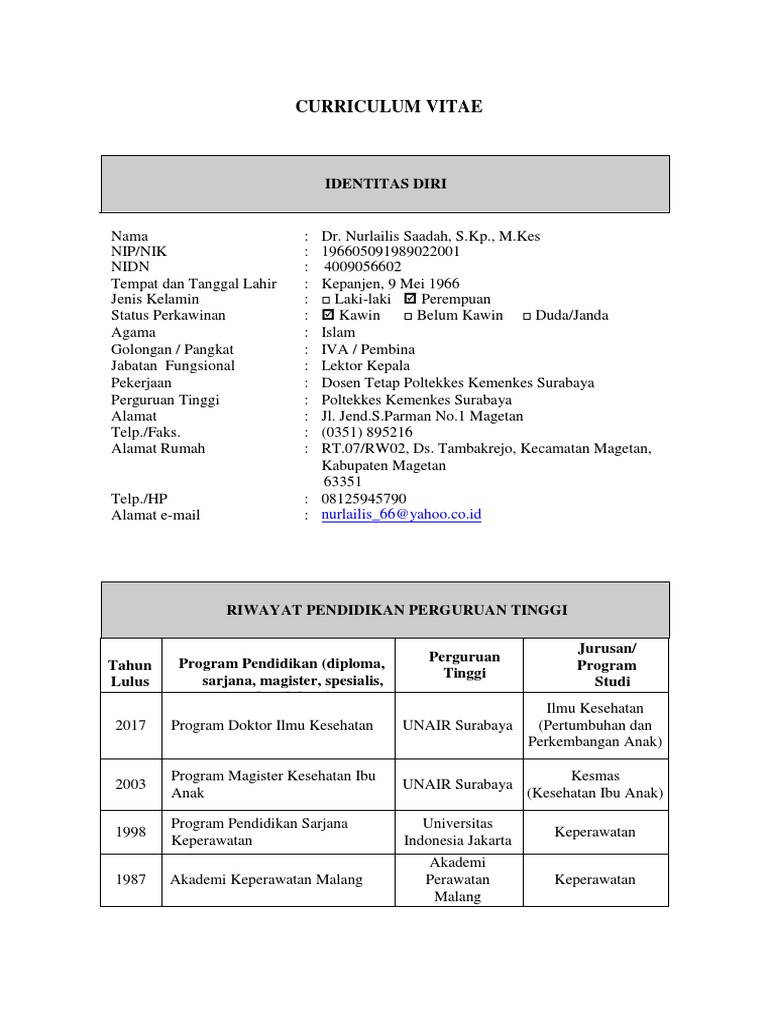 CV Singkat Pembicara Nurlailis | PDF | Pengembangan Diri | Kesehatan ...