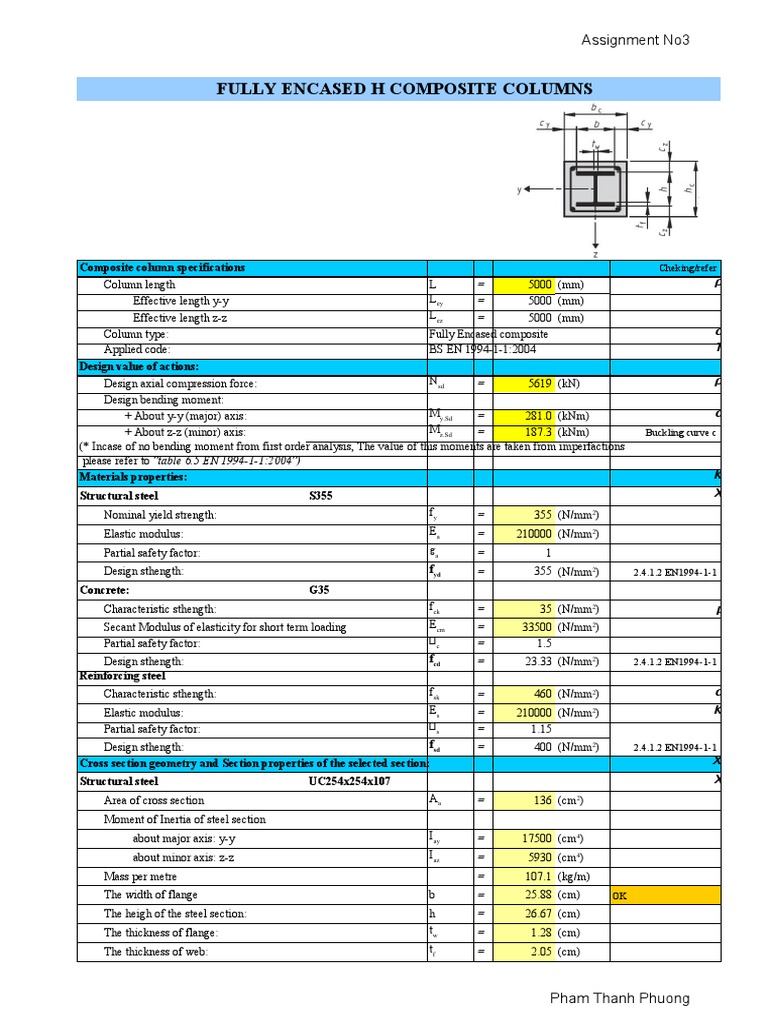 Thiet Ke Cot Composite - EC4. V1.0 (MS03) | PDF | Strength Of Materials | Buckling