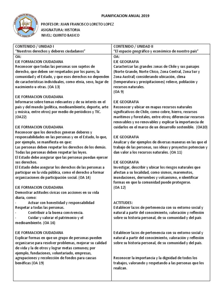 Planificacion Anual 2019 Quinto Basico | Descargar gratis PDF ...