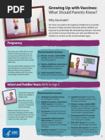 Ordinu MS - Formular Reteta Antibiotice | PDF