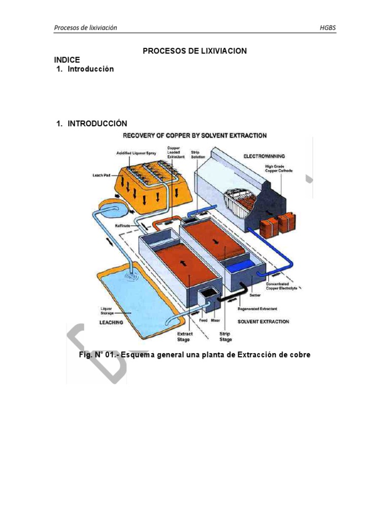 Procesos de Lixiviacion-2 | PDF | Aluminio | Minerales