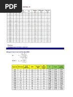 IADC Dull Bit Grading | PDF | Drilling Rig | Civil Engineering