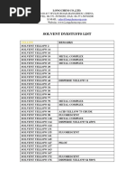 Viscosity Conversion Table | PDF | Viscosity