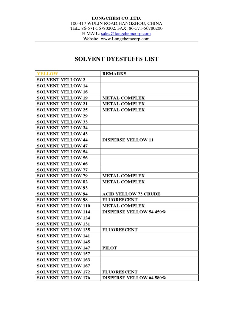List of Solvent Dyes | PDF | Art Materials | Chemistry