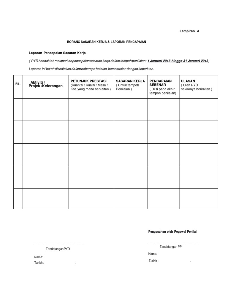 Contoh Borang Sasaran Kerja & Laporan Pencapaian - BlazertSullivan