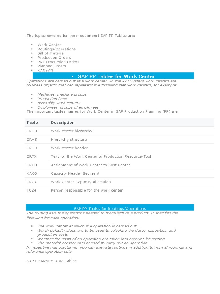 Key SAP PP Tables for Production Planning and their Descriptions | PDF ...