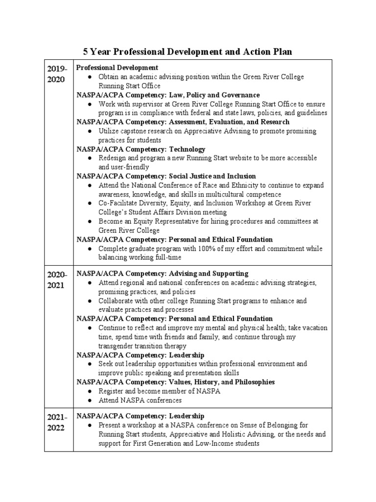 5 Year Professional Development and Action Plan 1st Edit | PDF ...