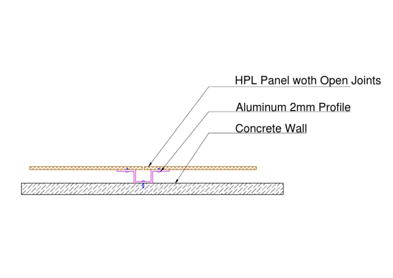 HPL Wall Fixation | PDF