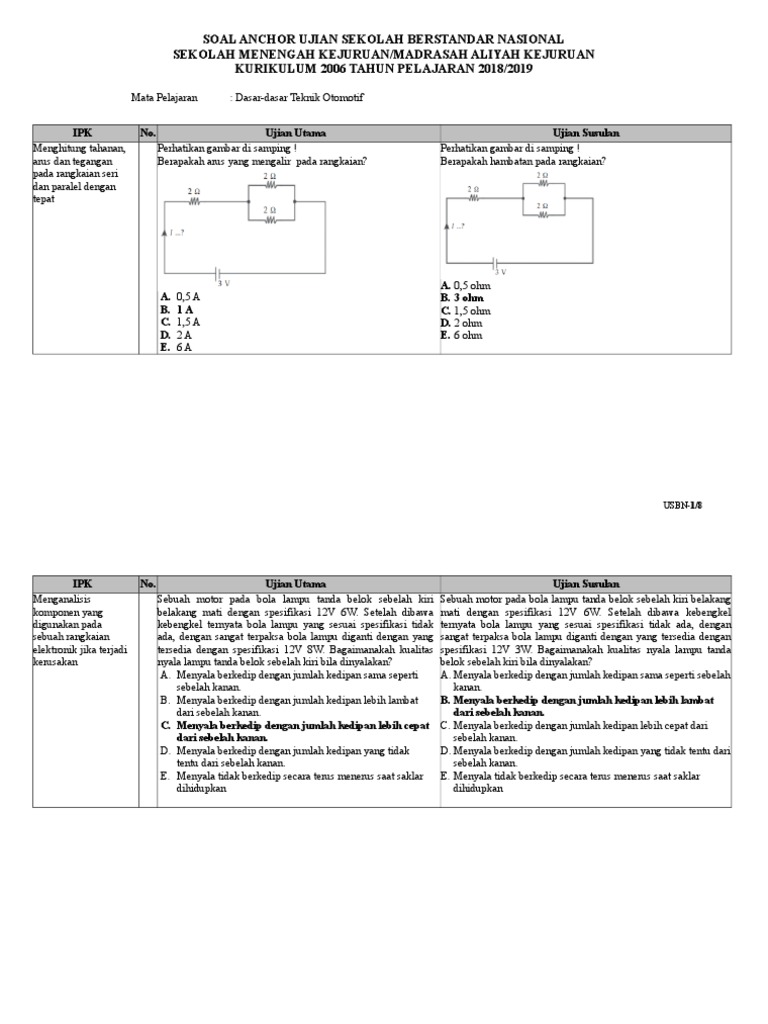 37-Soal Anchor USBN Dasar-Dasar Teknik Otomotif-K06-10 Soal | PDF