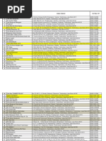 Describing People of IR SOEKARNO | PDF | Indonesian People | Politics ...