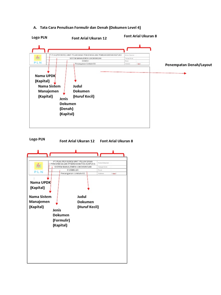 GUIDELINES FOR DOCUMENT FORMATTING AND LAYOUT | PDF