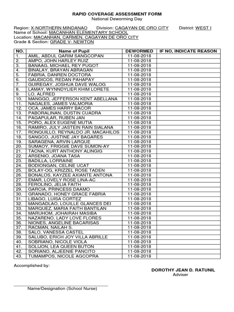 Rapid Coverage Assessment Form | PDF