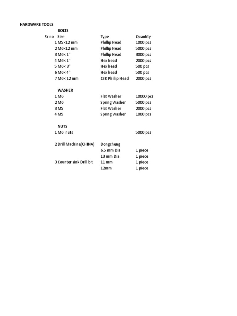 Hardware | PDF