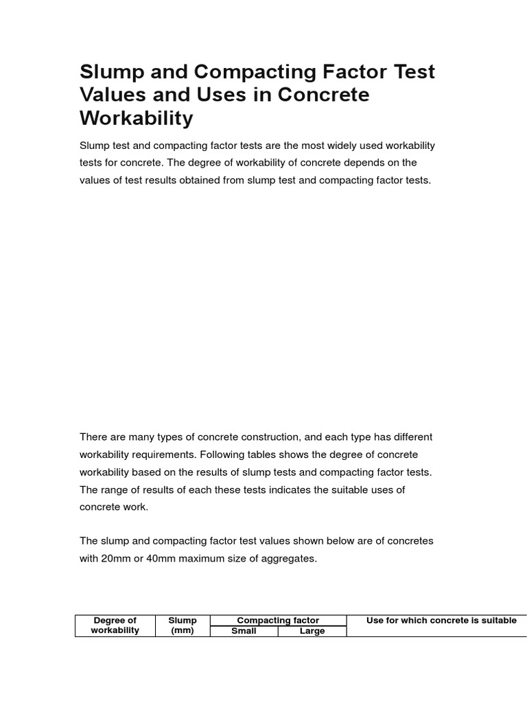 Slump and Compacting Factor Test Values and Uses in Concrete ...