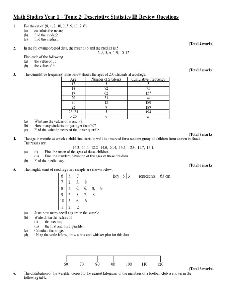 2015-16 Topic 2 - Descriptive Statistics IB Review Questions | PDF ...