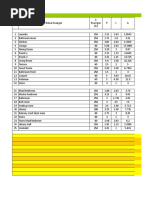 Revised National Plumbing Code of The Philippines Table B-2 | PDF