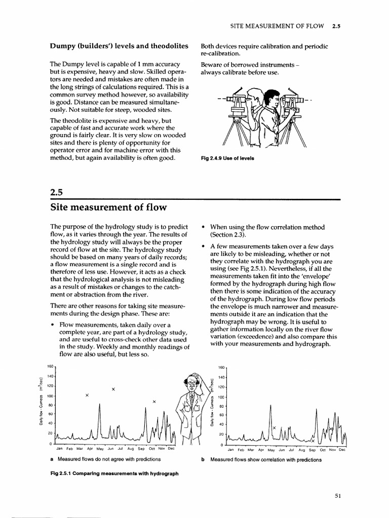 Salt Gulp Method | PDF