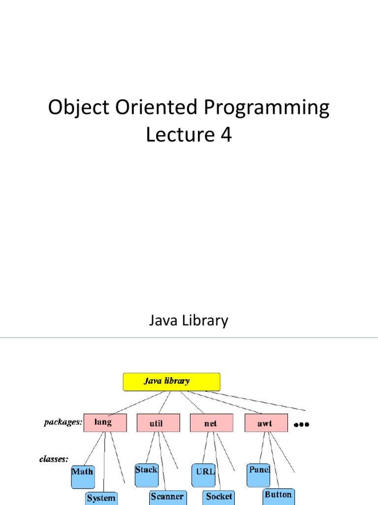 004 Scanner | PDF | Computer Program | Programming