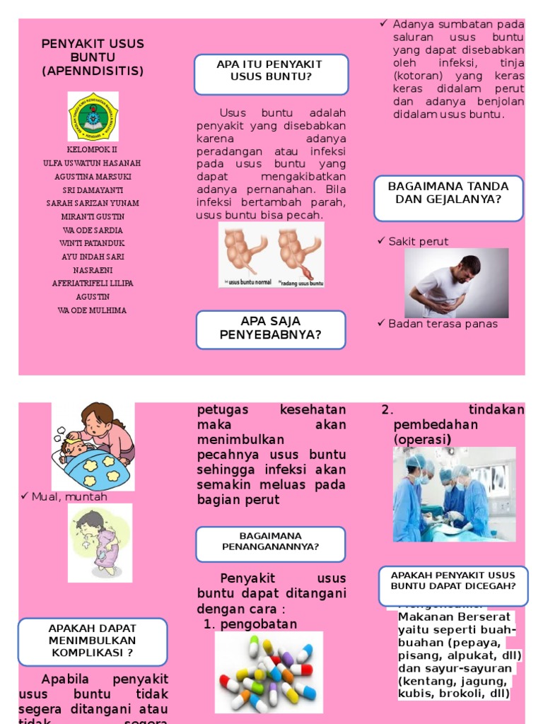 Leaflet Apendisitis | PDF