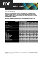 Product Quality: Jet Fuel Conductivity | PDF | Jet Fuel | Electrical ...