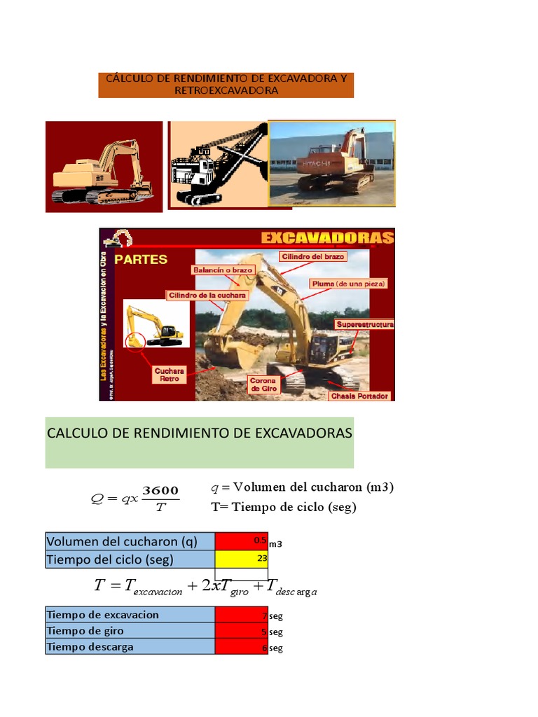 Calculo de Rendimiento | PDF | Albañilería | Edificio sustentable