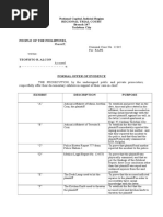 Sample Formal Offer of Evidence | PDF | Prosecutor | Common Law