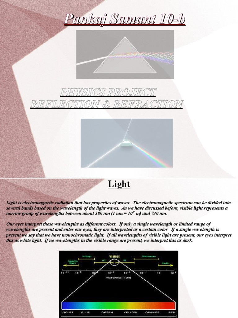 An In-Depth Examination of Light Reflection, Refraction, Dispersion and ...