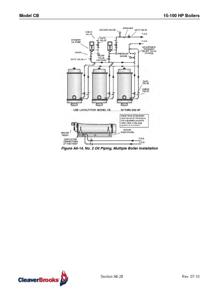 Model CB 15-100 HP Boilers: Figure A6-14. No. 2 Oil Piping, Multiple ...